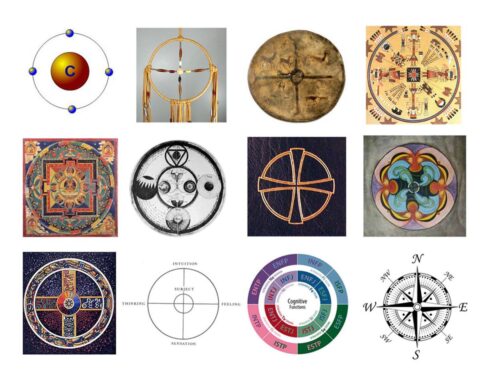 Dissecting the Symbolism in Carl Jung's Bollingen Stone